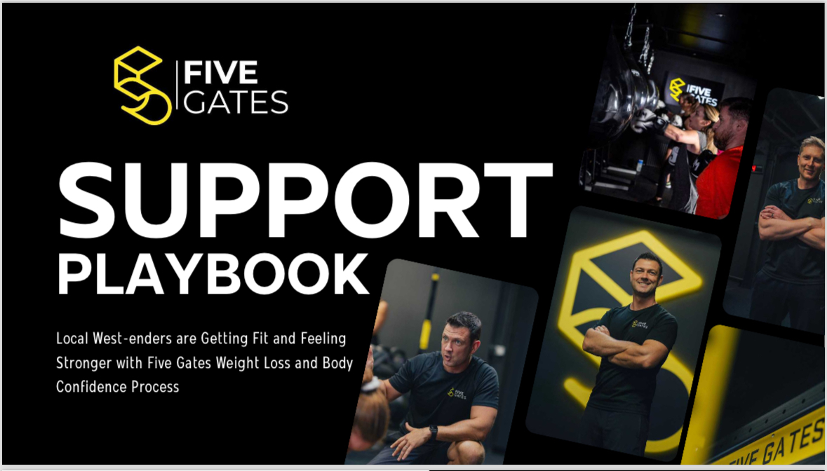 Playbook - Five Gates Fitness